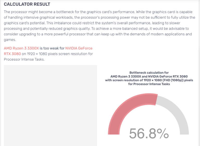 Can You Use NVIDIA GPU with AMD CPU? (All You Need to Know)